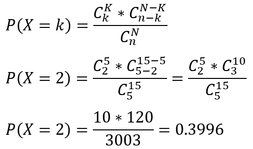 Hypergeometric Distribution Uses Calculator Formula Statistics By Jim