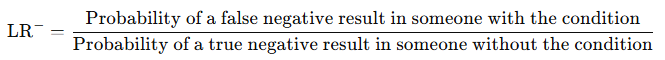Negative Likelihood Ratio - Statistics By Jim