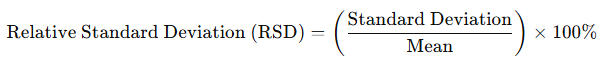 Relative Standard Deviation (RSD) - Statistics By Jim